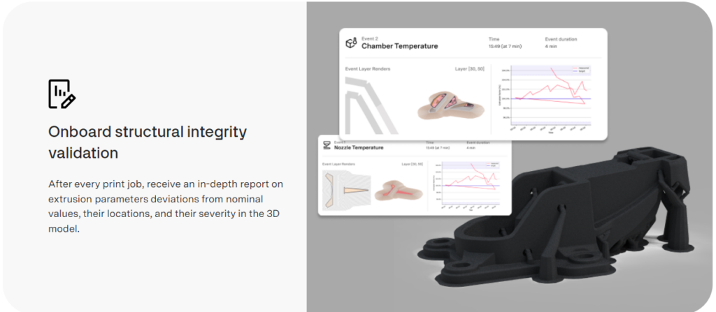 UltiMaker Factor 4 – Industrial 3D Printer - Paragon Visual